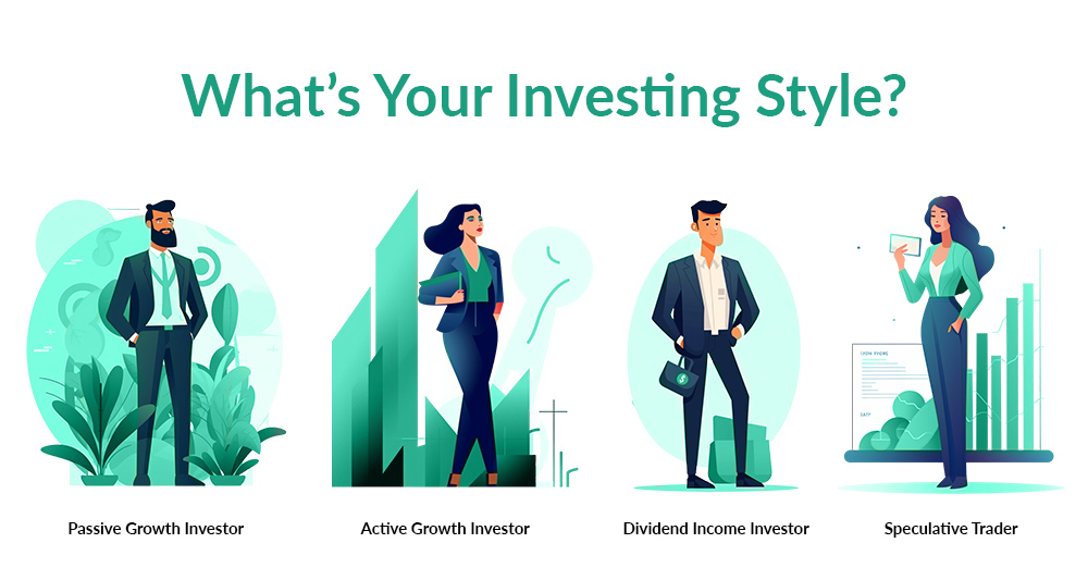 FREE Investing Style Quiz - The Freedom Trader